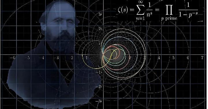 Top 10 Unsolved Math Problems